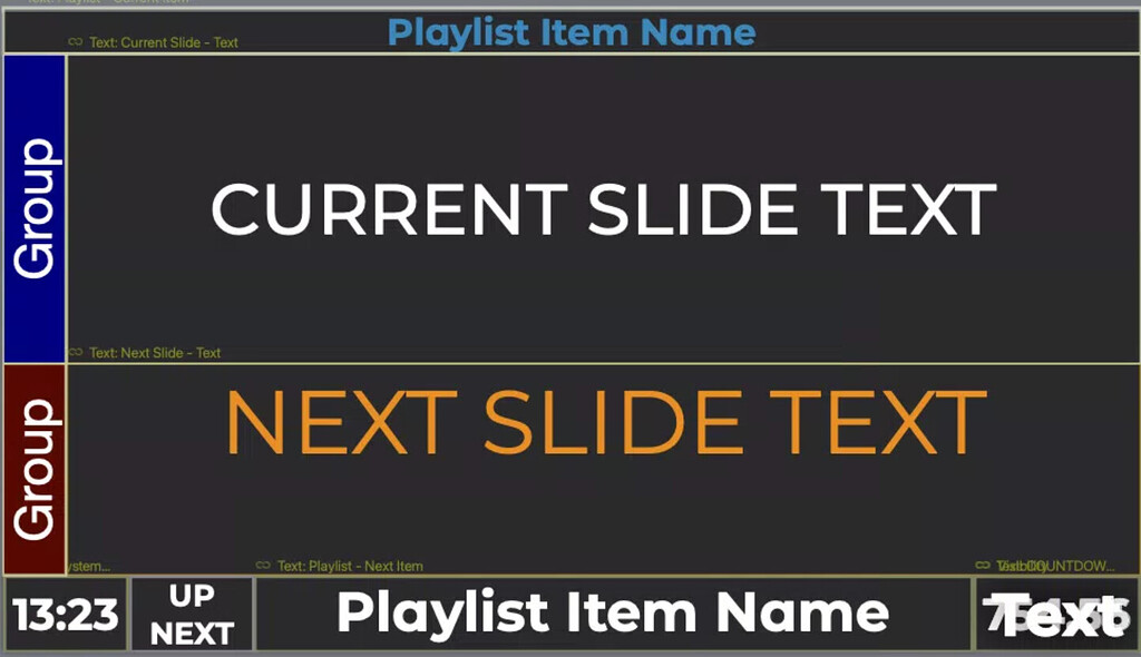 Lyrics Page Layout Similar to ProPresenter7 Stage Layout - User Styles ...